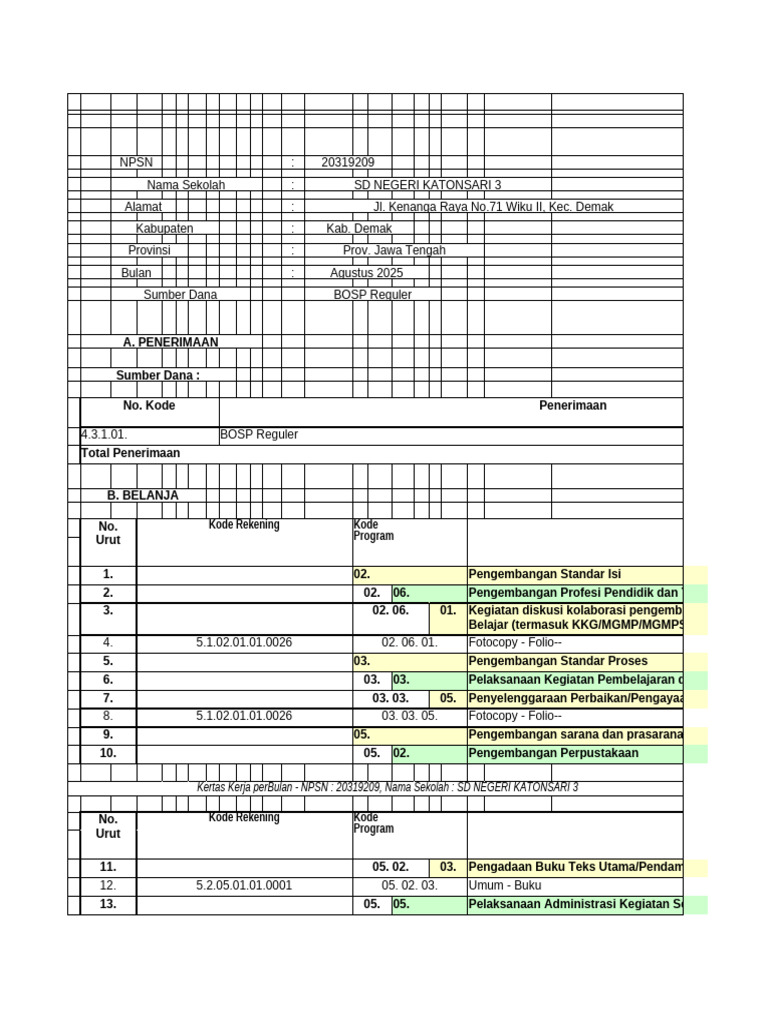 Rapbs-bulan-output Agst Katonsari 3 | PDF
