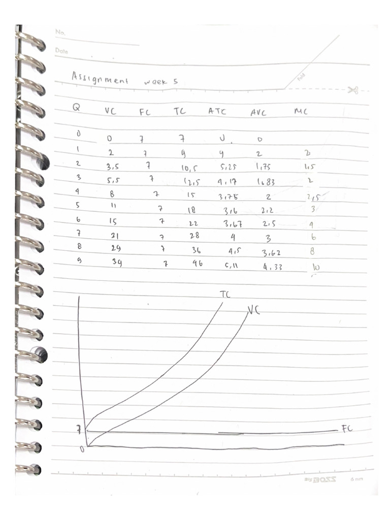Atc Avc | PDF