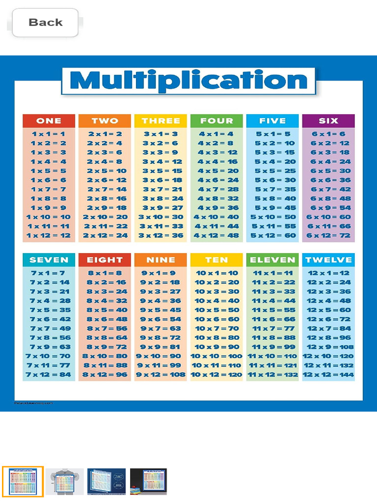 Multiplication Table Poster for Kids - Educational Times Table Chart ...