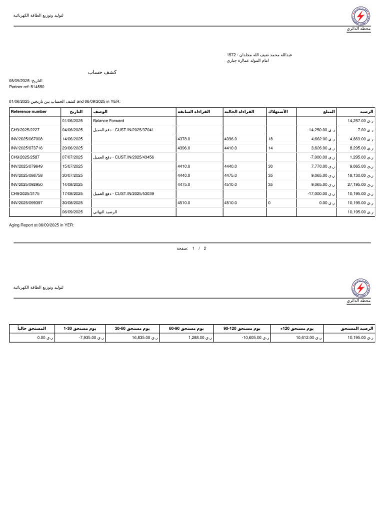 Statement Action To PDF | PDF