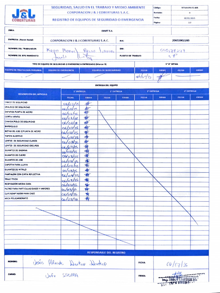 Registro EPPs-Kevin Manuel Reina Linores | PDF