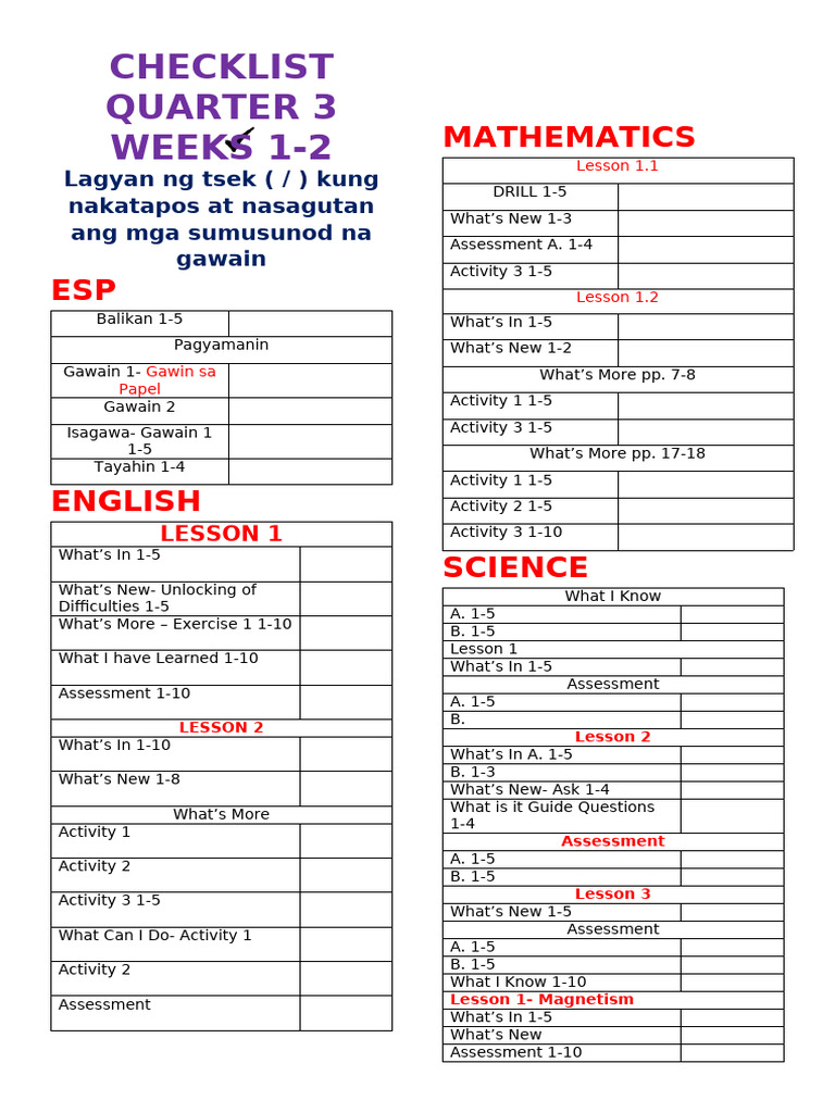 Third Quarter Weeks 1-2 CHECKLIST | PDF