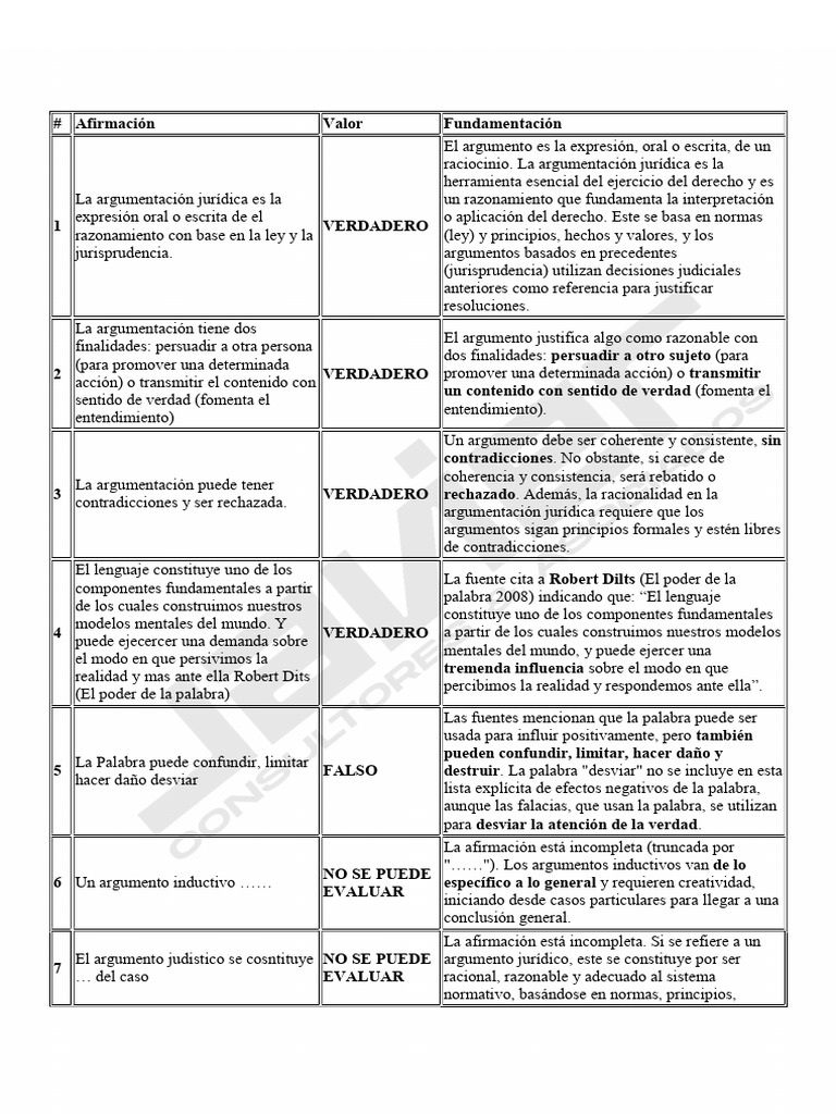 1ra Etapa Argu | PDF | Verdad | Argumento