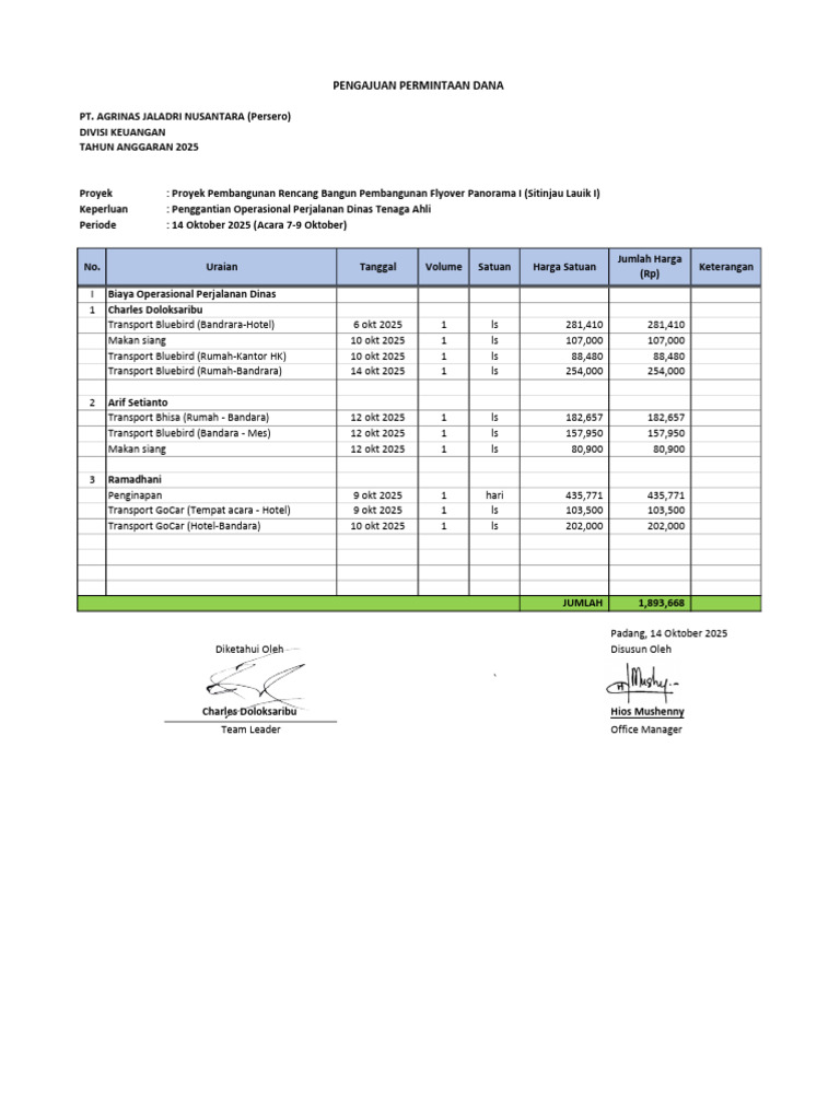 Pengajuan Dana - Reimburse | PDF