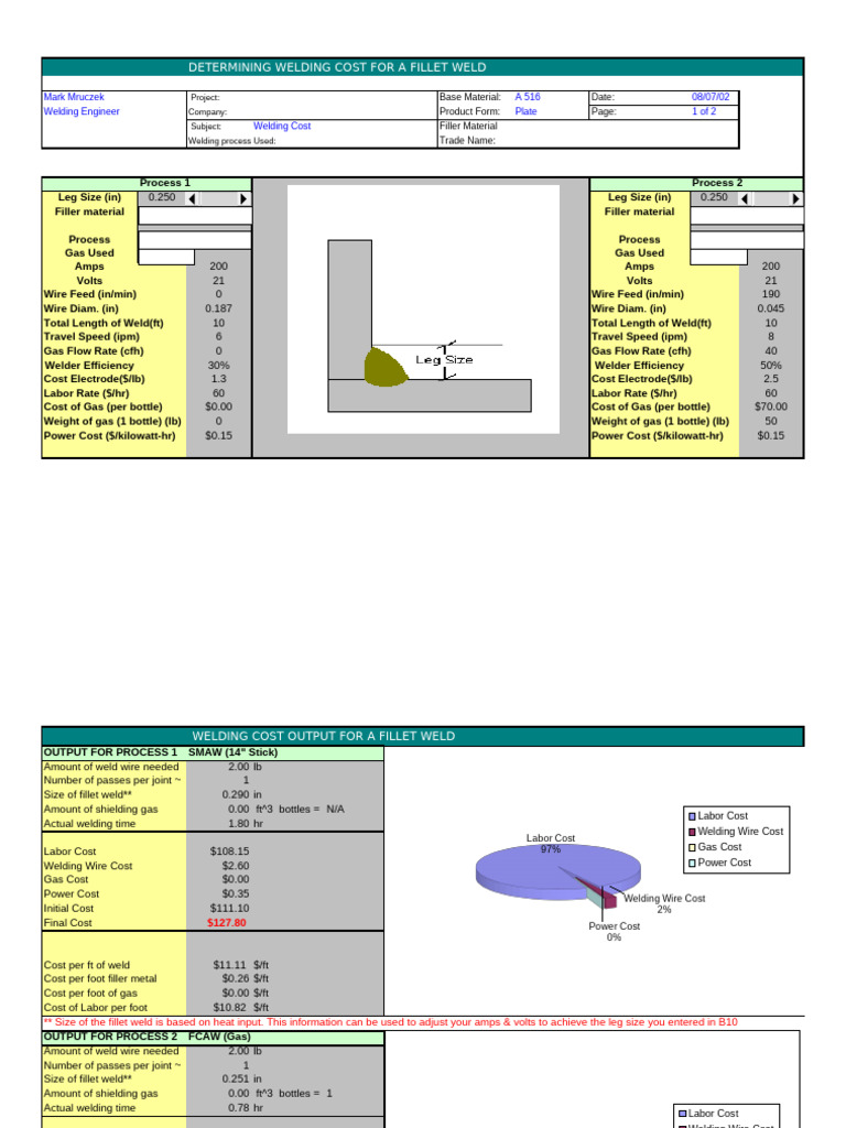 Weld Cost Calculation | PDF | Welding | Construction