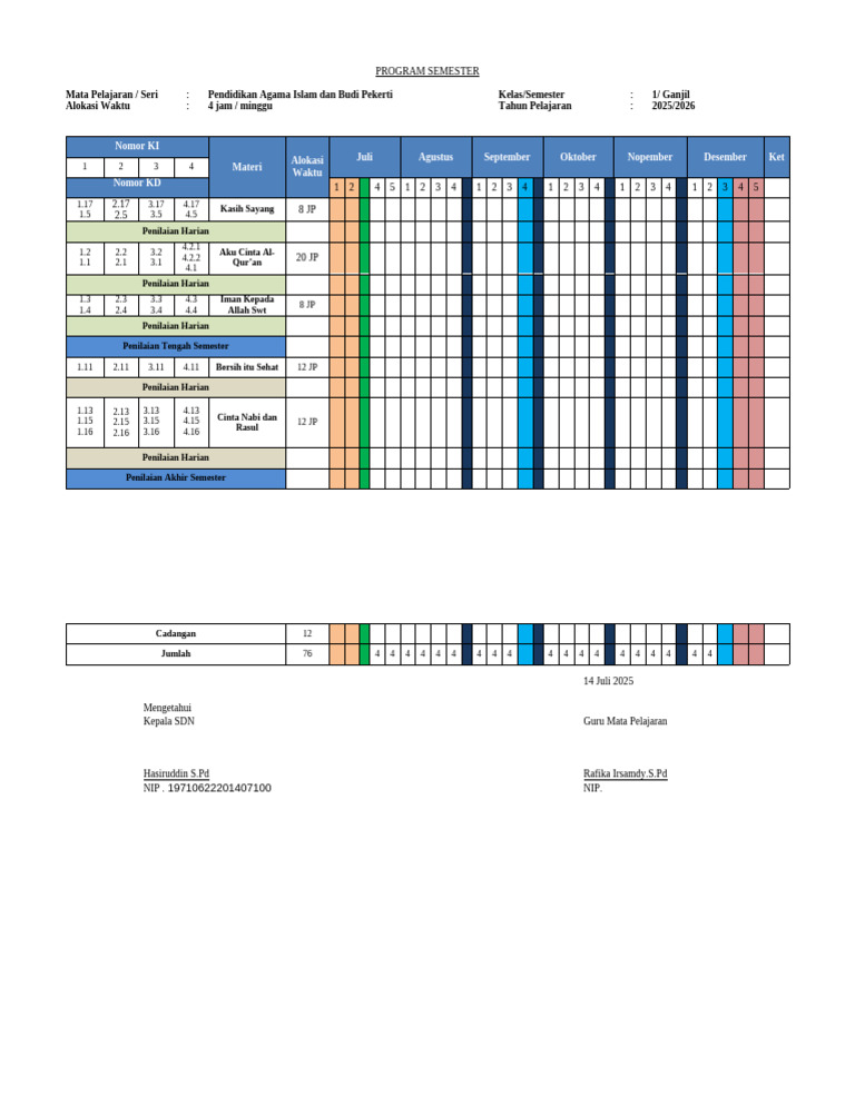 Program Semester Semester 1 (AutoRecovered) | PDF