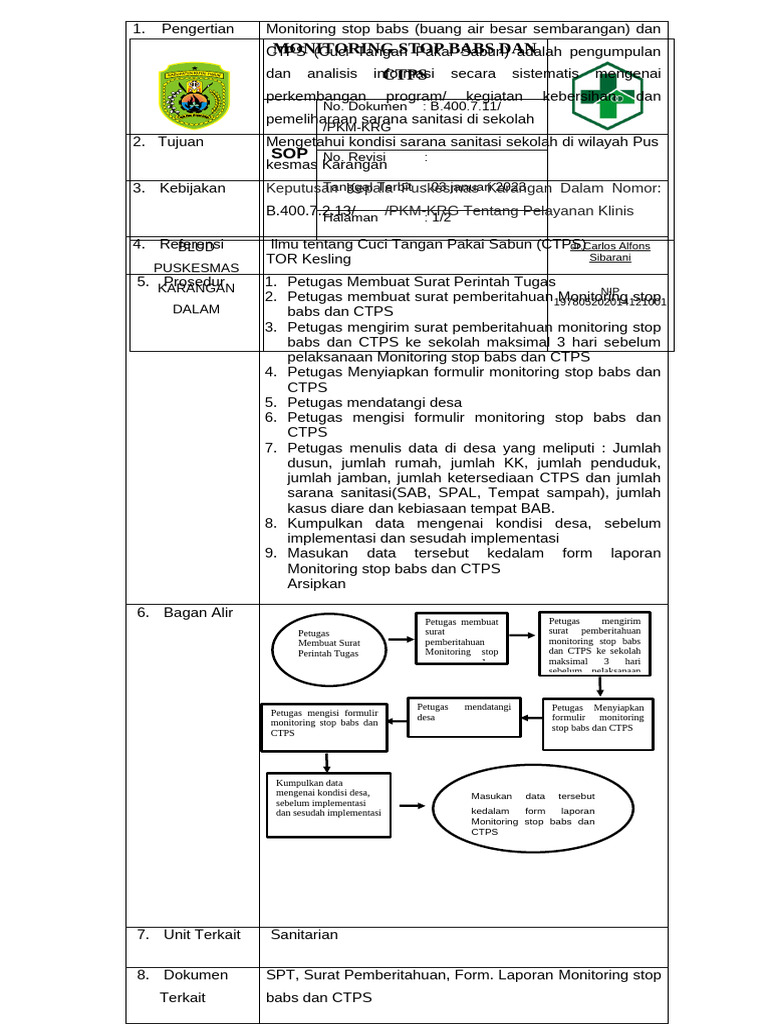 Monitoring Stop BABS dan CTPS Sekolah | PDF