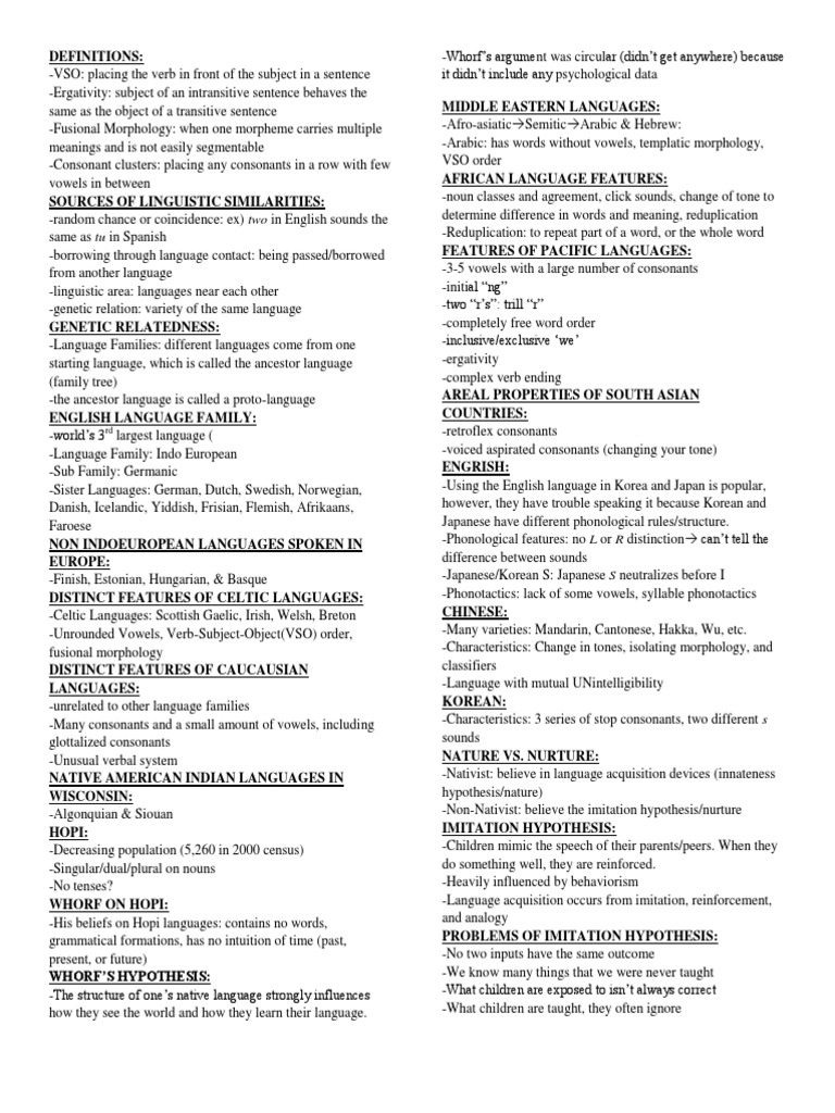 Cheat Sheet 2 | Language Acquisition | Aphasia