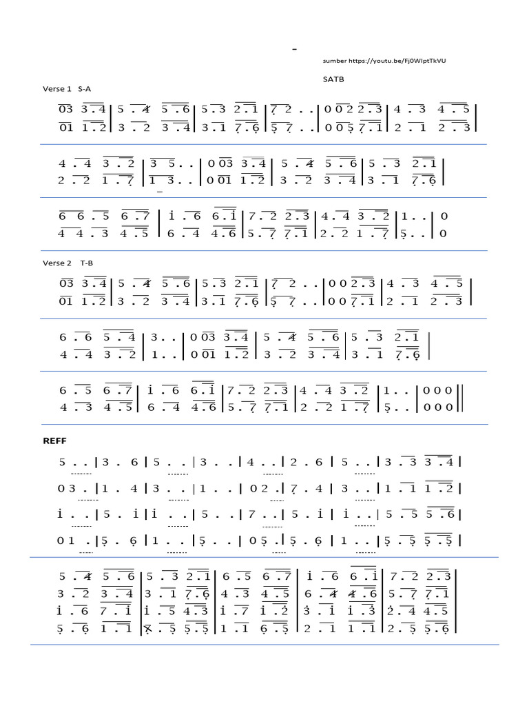 Kau Rangkai Air Mataku | PDF