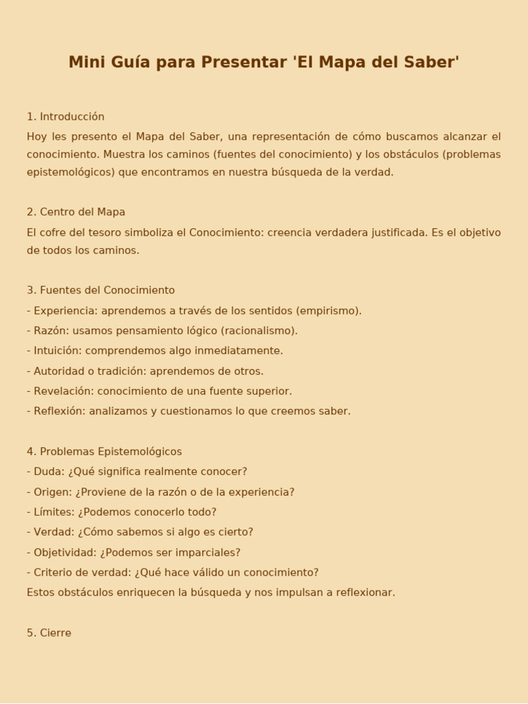 Mini Guia Mapa Del Saber | PDF