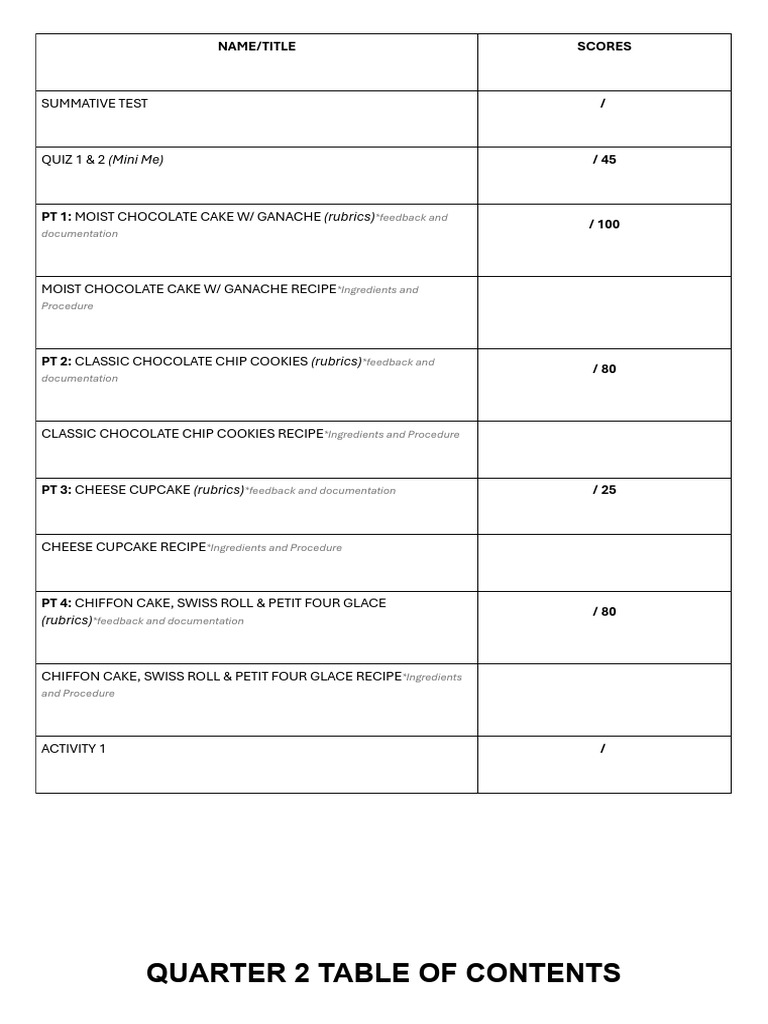 BPP TABLE OF CONTENTS Q2.docx - 20251022 - 061826 - 0000 | PDF