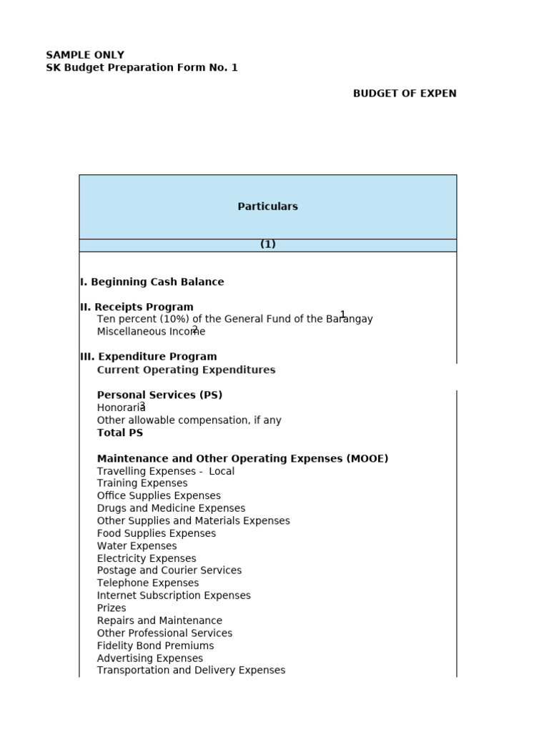 SK Budget Preparation Form No. 1 | PDF | Expense | Budget