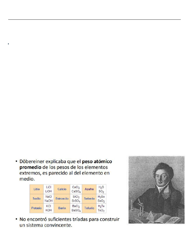 Modelos de Tabla Periorica | PDF