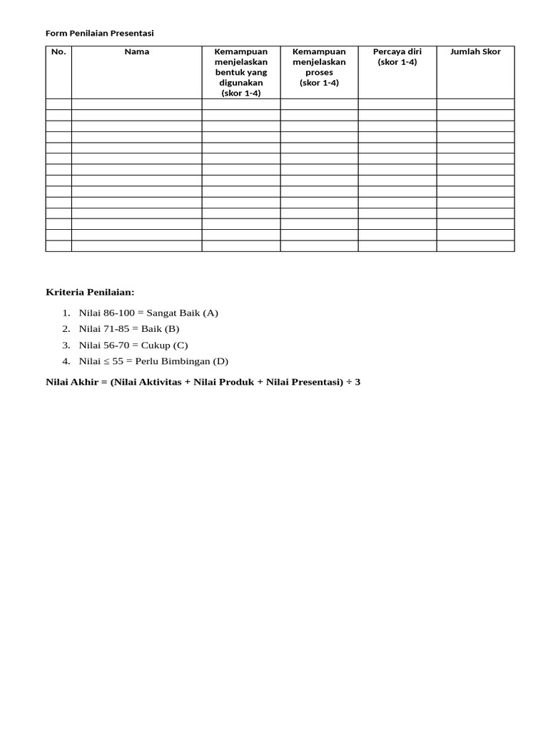 Form Penilaian Presentasi | PDF