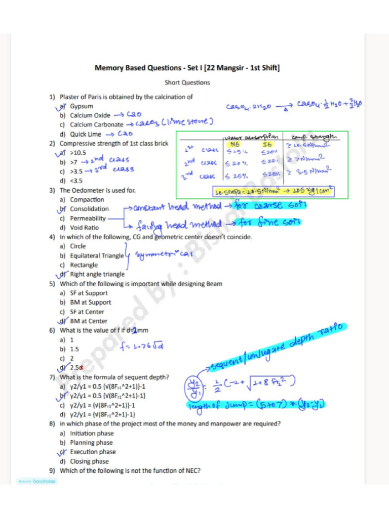 NEC Past Questions All Set | PDF
