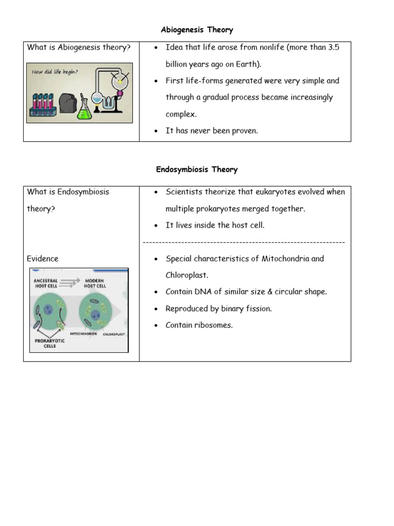 Abiogenesis & Endosymbiosis Theory Notes | PDF