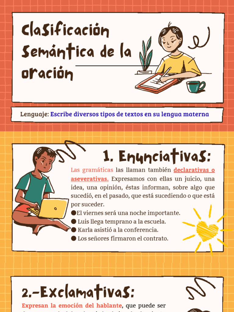 Tipos de Oraciones en Español | PDF | Mecánica del lenguaje | Sintaxis