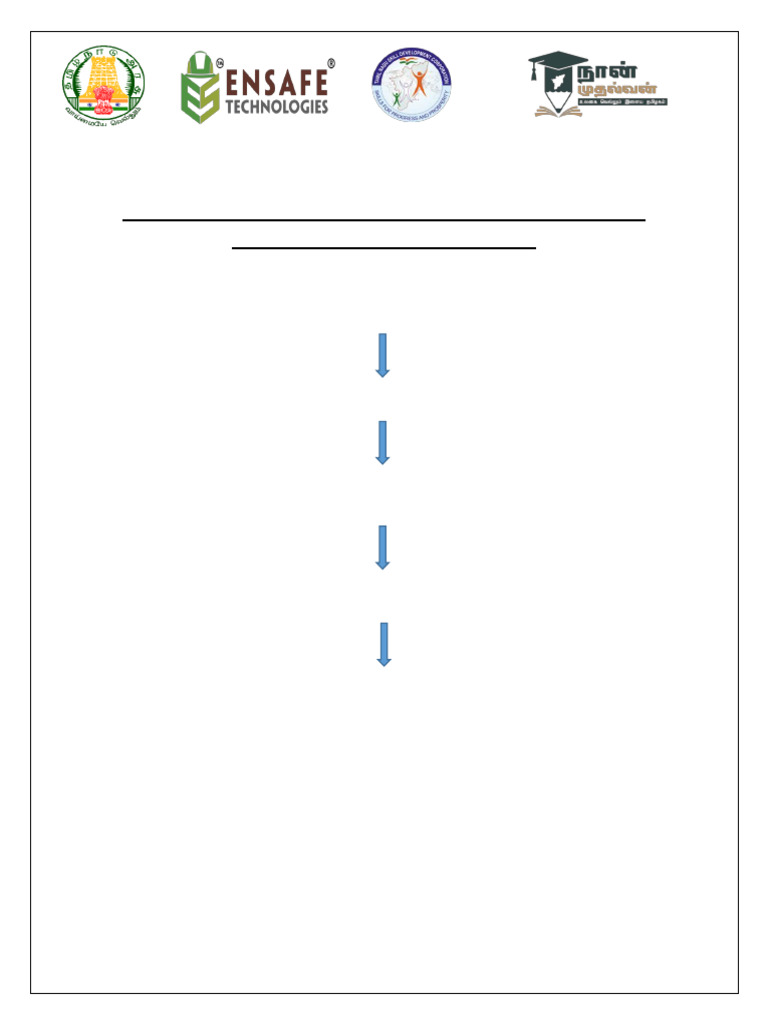 Adas Ecu Simulation Testing Hackathon Roadmap Pdf Computer