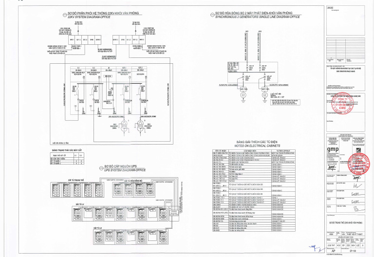 CMC Starlake Building | PDF
