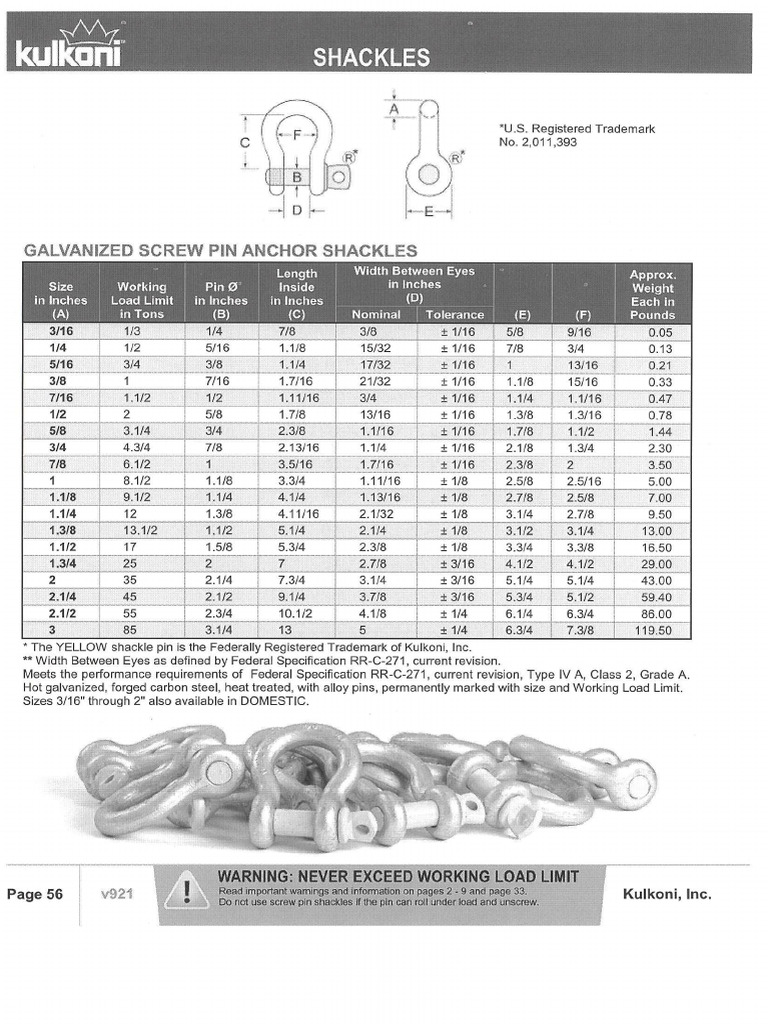 Galvanized Screw Pin Anchor Shackles | PDF | Industrial Processes ...
