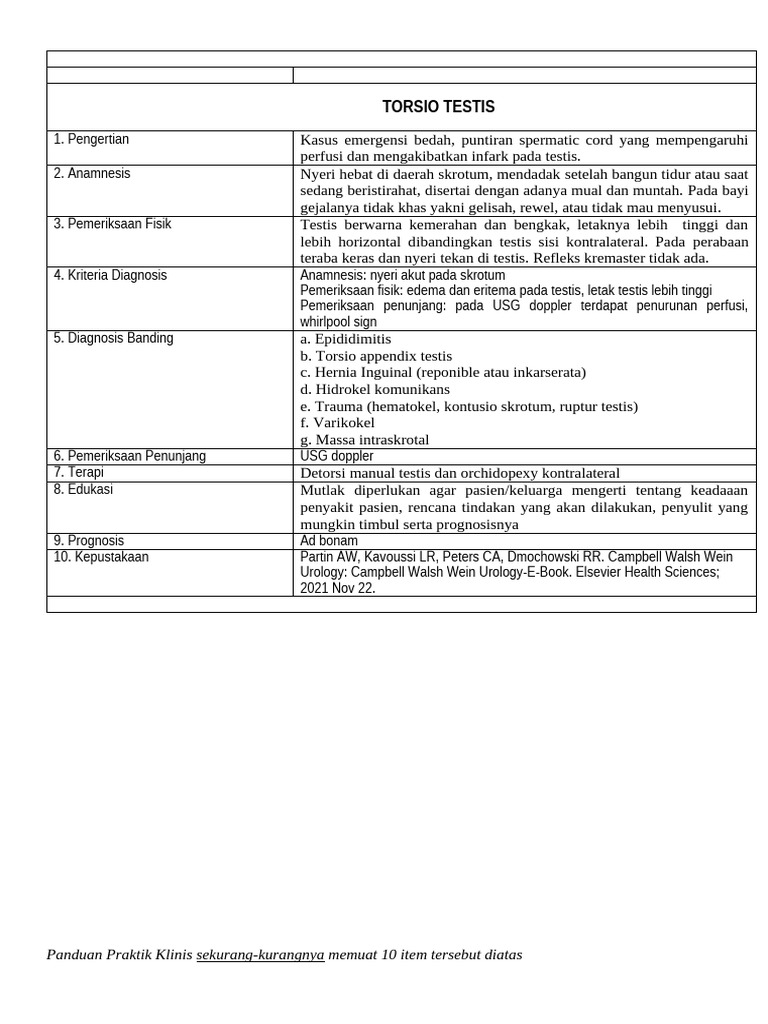 Torsio Testis: Diagnosis dan Terapi | PDF