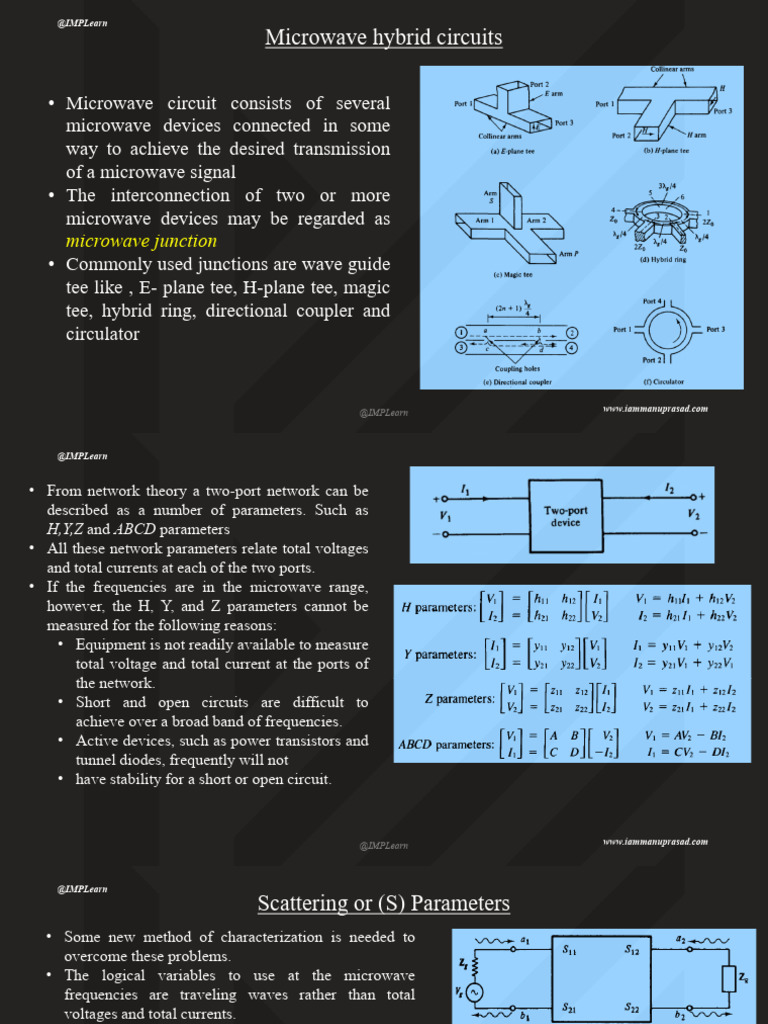 ANT&MW - Module 5 PPT IMPLearn | PDF | Amplifier | Electrical Engineering