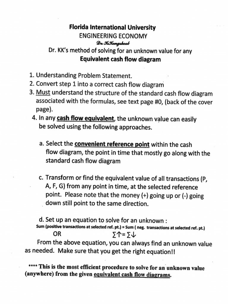 Equivalent Cash Flow Diagram | PDF