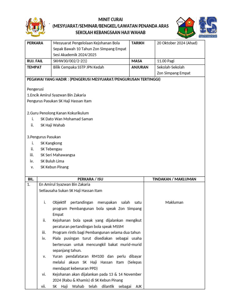 Minit Curai Bola Sepak Zon Simpang Empat 2024 | PDF