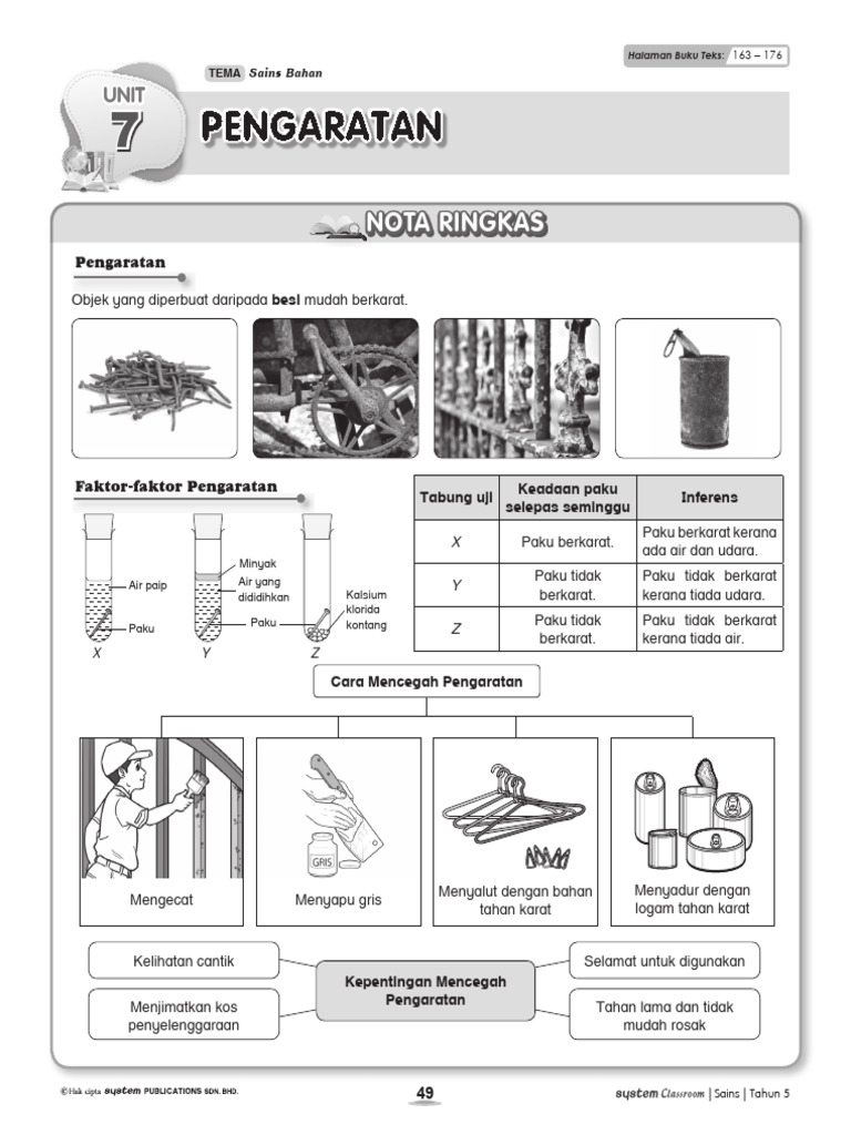 Unit7 Nota | PDF