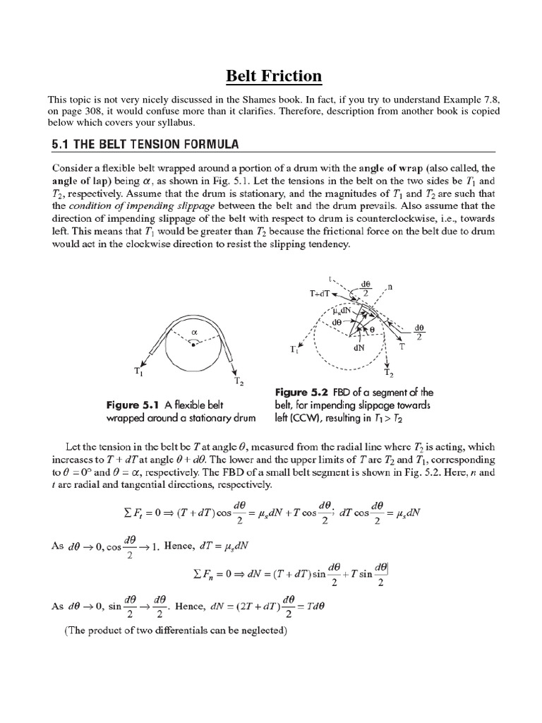 Assignment - Belt Friction | PDF