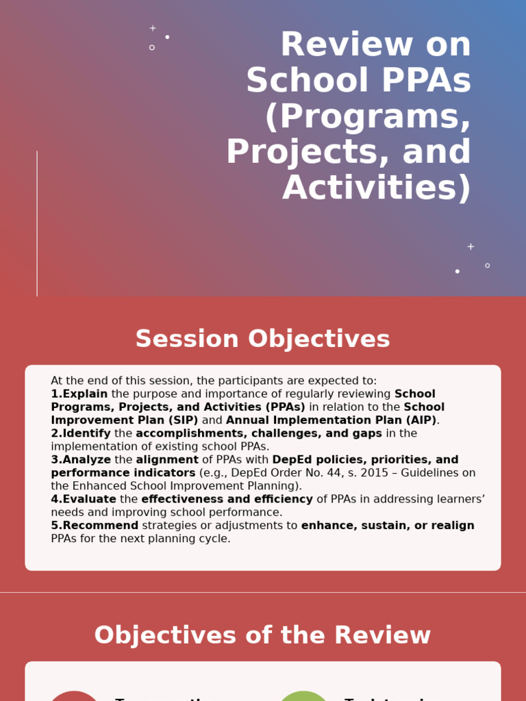 School PPAs Review for Improvement | PDF | Business