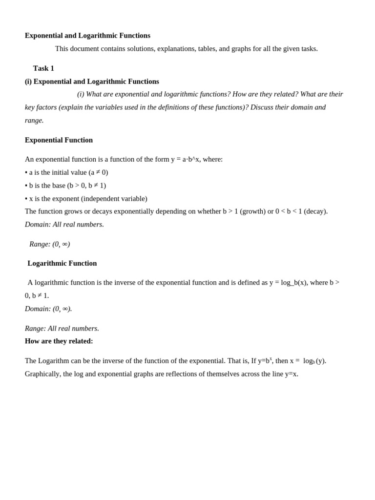 Exponential vs Logarithmic Functions Guide | PDF | Exponential Function ...
