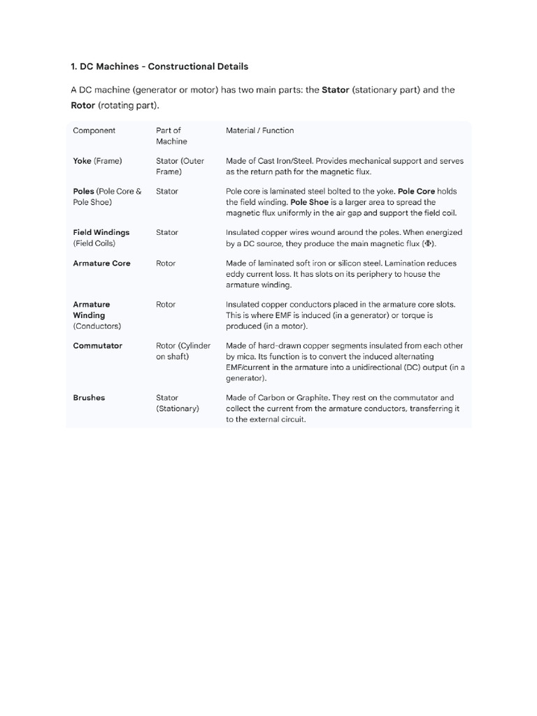 Diploma Eee Mod1.1 | PDF