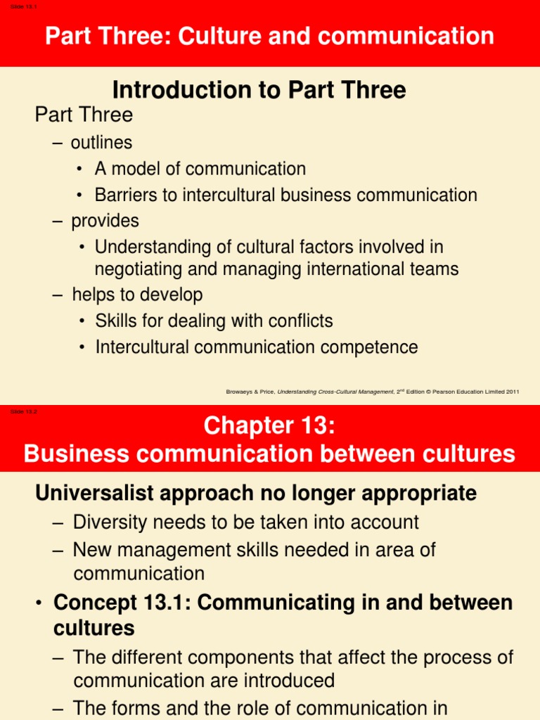 13 Business Communication Between Cultures_pp13 (1) | Cross Cultural ...