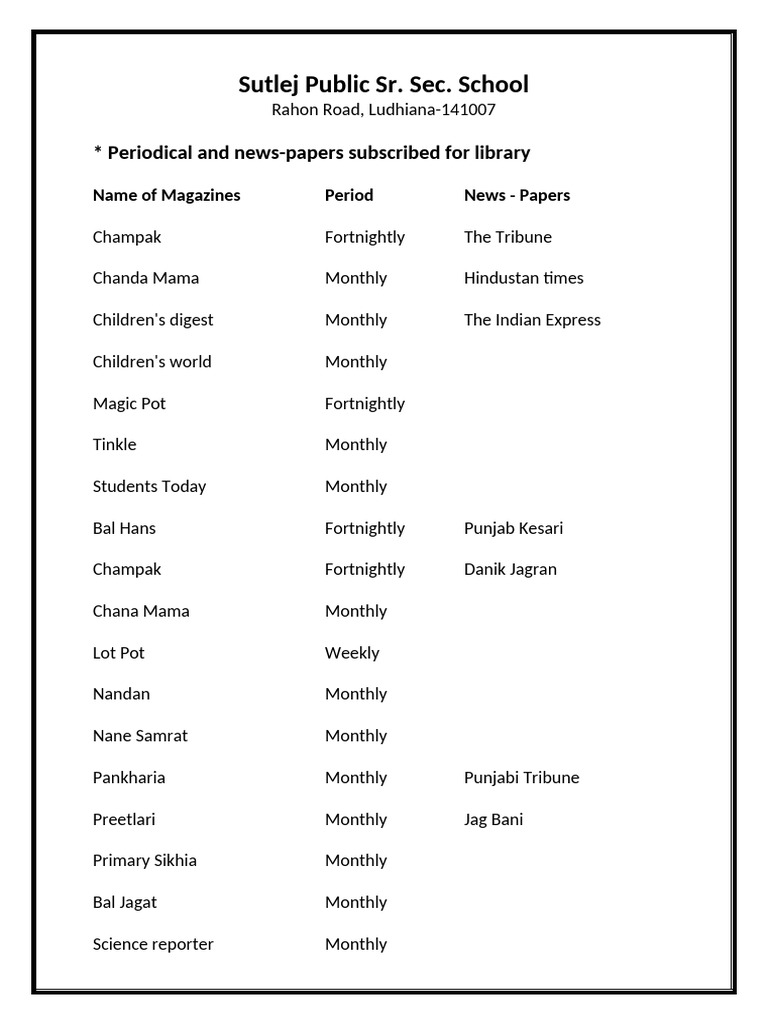 Library Subscriptions at Sutlej School | PDF