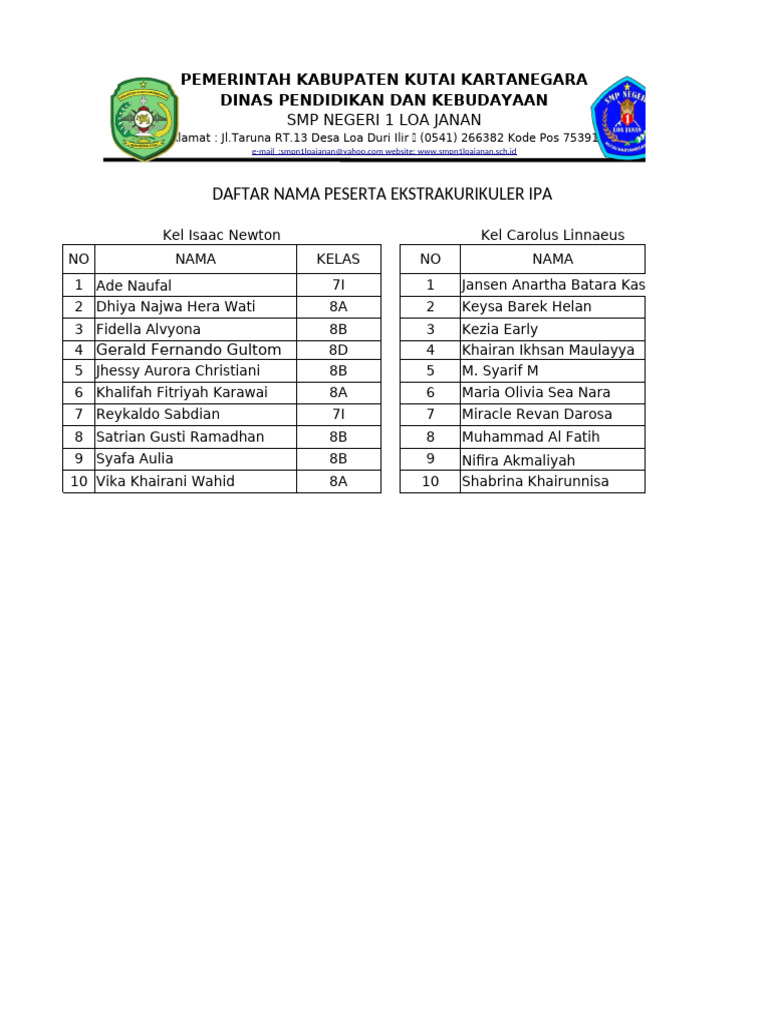 Absen Dan Jadwal Bimbel | PDF