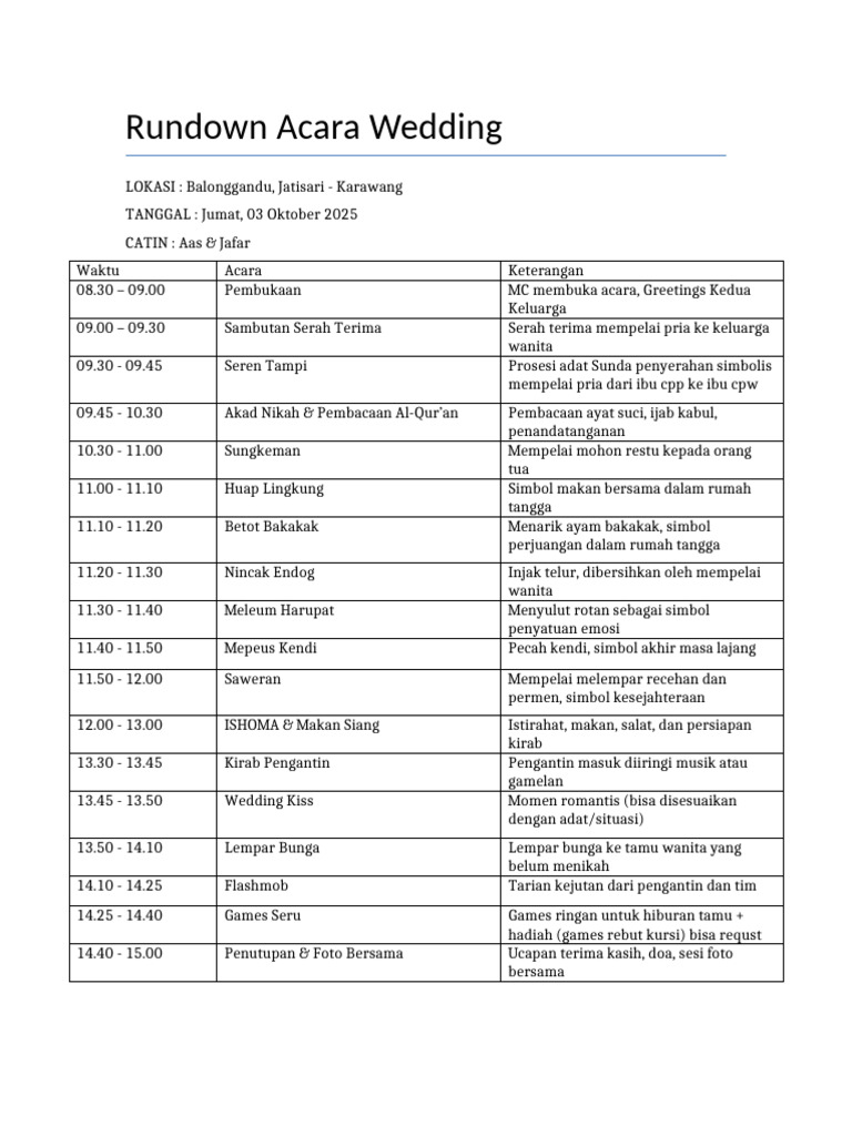 Rundown - Acara - Wedding by Didill MC | PDF