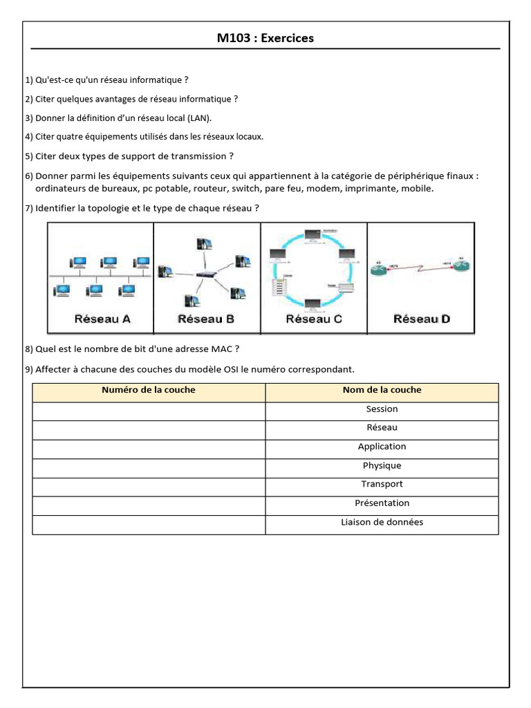Exercices sur les réseaux informatiques | PDF | Réseau informatique ...