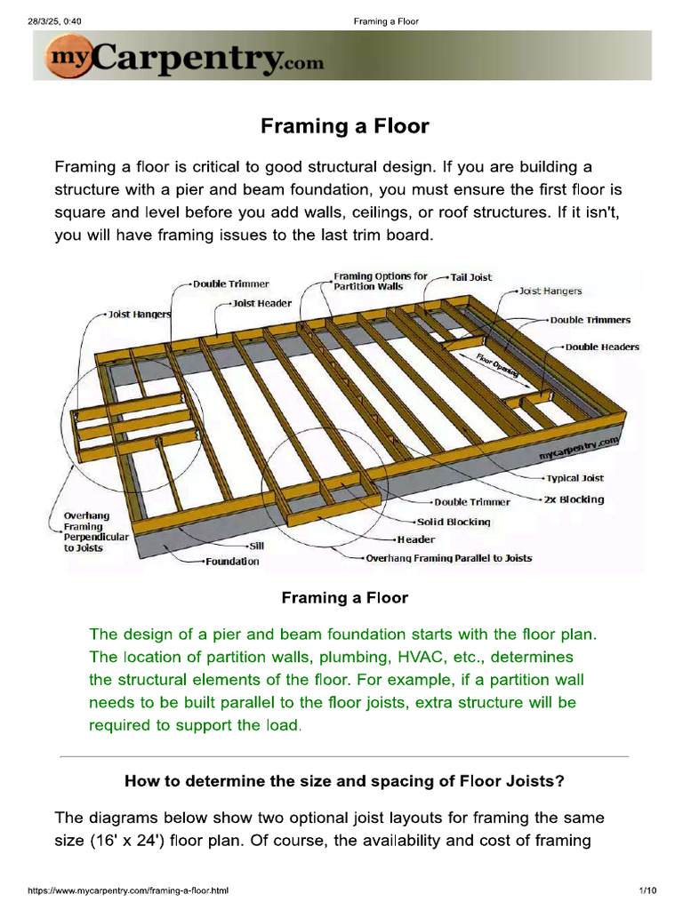 01 Framing A Floor | PDF