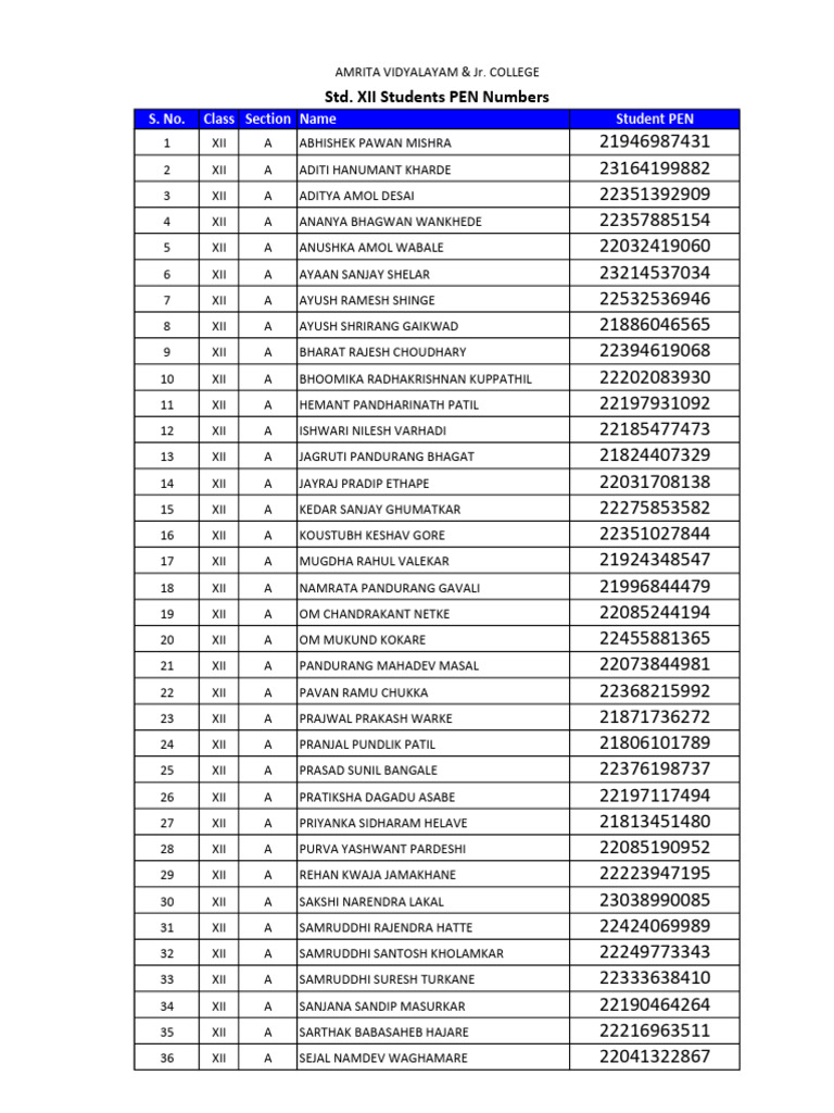 Xii-A - Pen Numbers | PDF