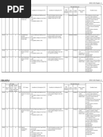 U18A2 Code: Fuel Pump Communication Issues | PDF | Fuse (Electrical ...