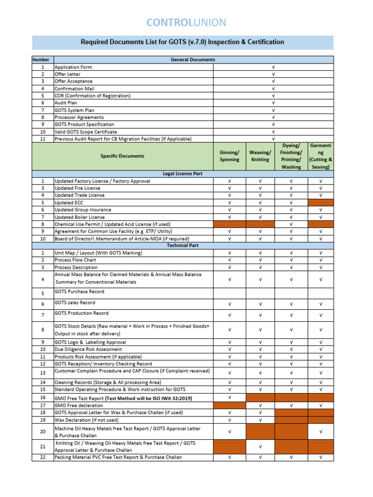 GOTS Checklist v. 7.0 1 2 | PDF | Waste