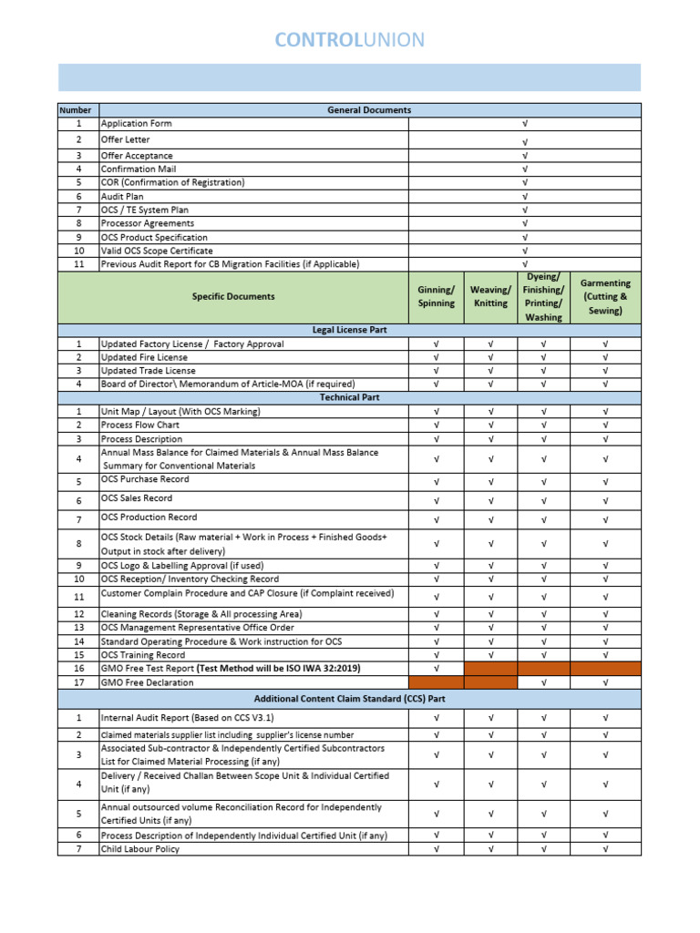 OCS Audit Checklist v3.0 | PDF