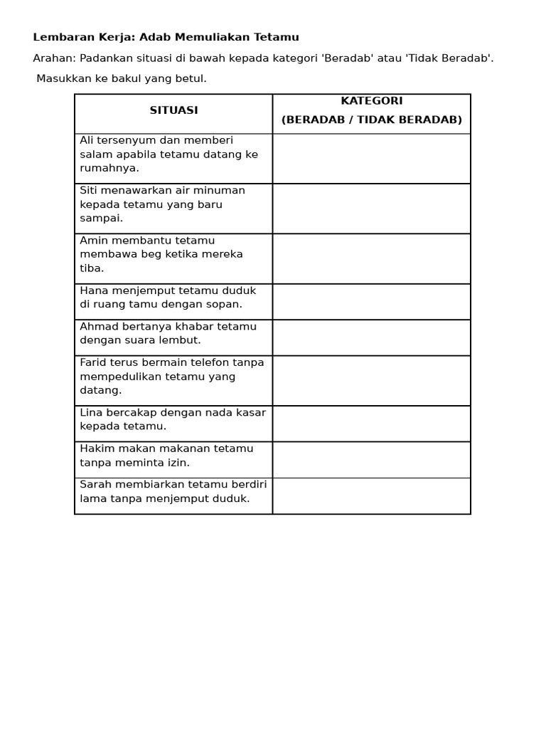 Adab Memuliakan Tetamu dalam Kehidupan | PDF