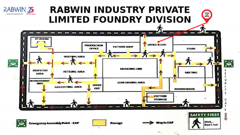 Emergency Layout - Foundry | PDF