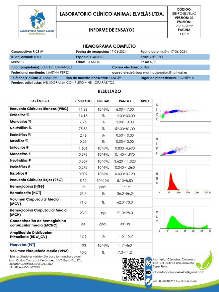 R-2849 Canino Tom | PDF | Pruebas medicas | Tejido (biología)