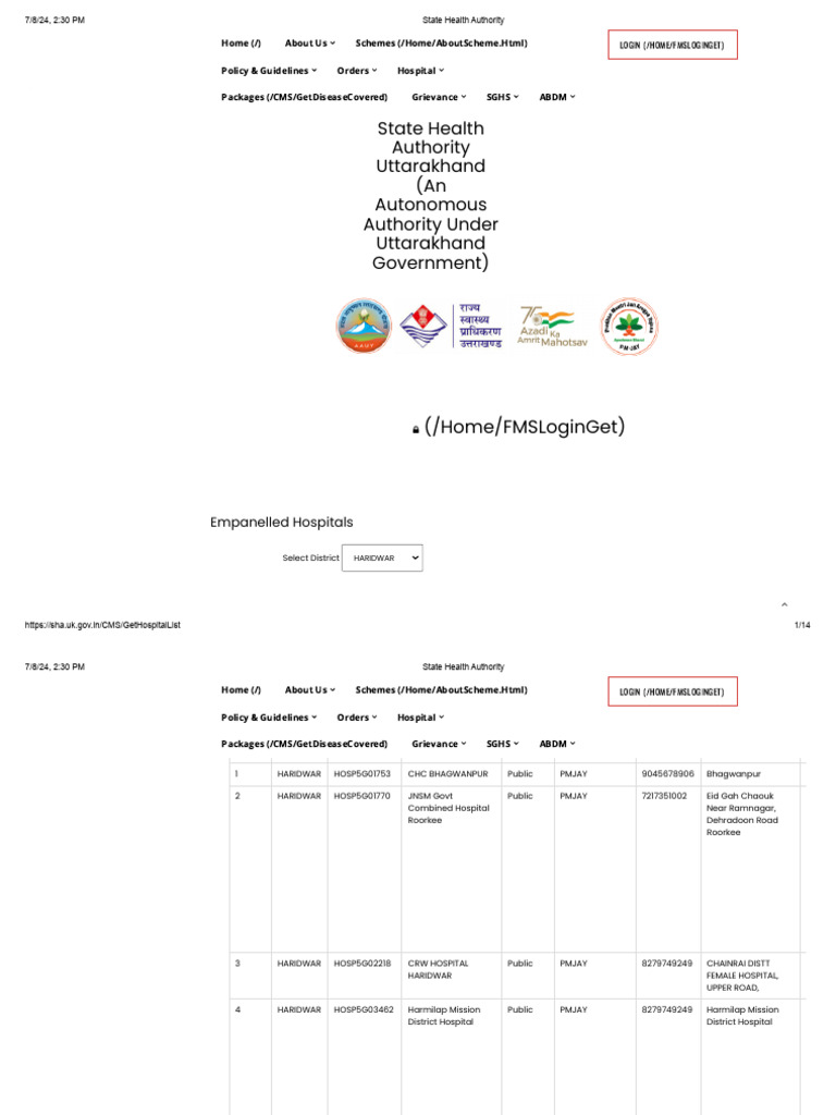 SGHS State Health Authority Uttarakhand Hospital Lists | PDF | Public Services | Social Programs