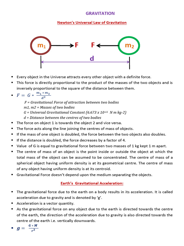 Short Notes Gravitation | PDF | Newton's Law Of Universal Gravitation ...