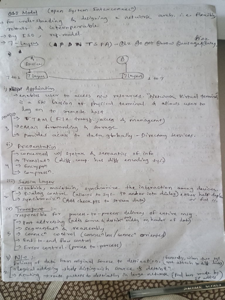 Ccn Mod1 2 Pdf