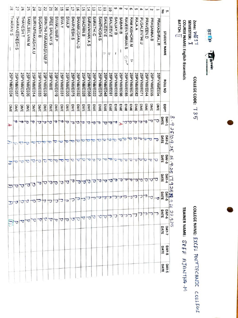 Batch II 22.09.25 | PDF